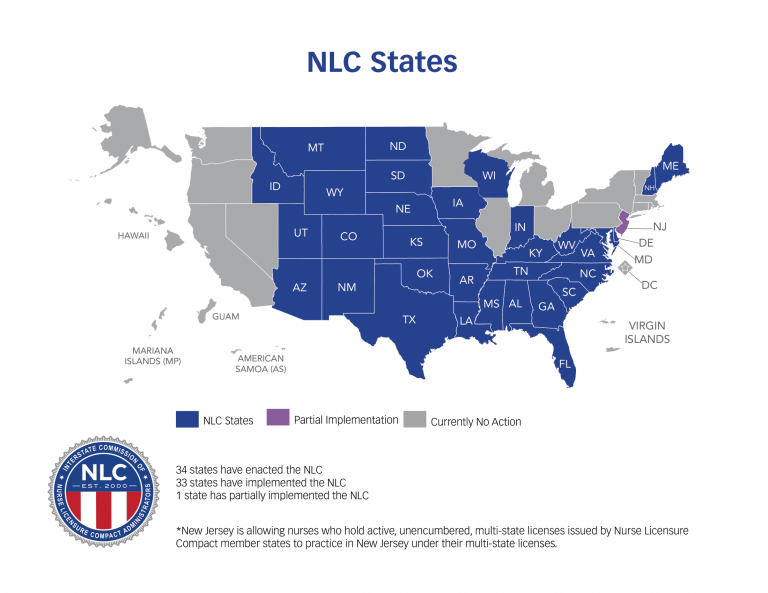 How to transfer licensure and certifications - Marvel Medical Staffing