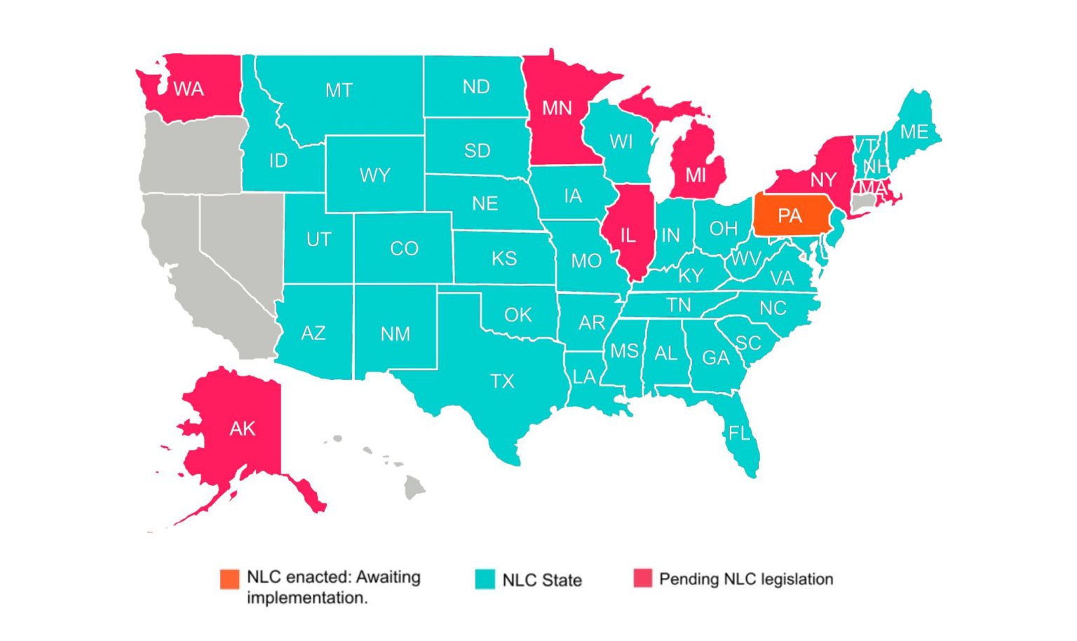 How to transfer licensure and certifications - Marvel Medical Staffing
